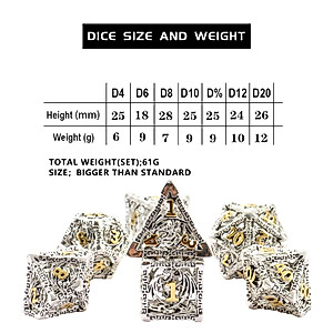 DDFE New Hollow Metal DND Dice 7Pcs Set for Dungeons and Dragons RPG MTG Table Games D&D Pathfinder Shadowrun and Math Teaching,d and d Game Dice with Gift Box,Great DND Gifts