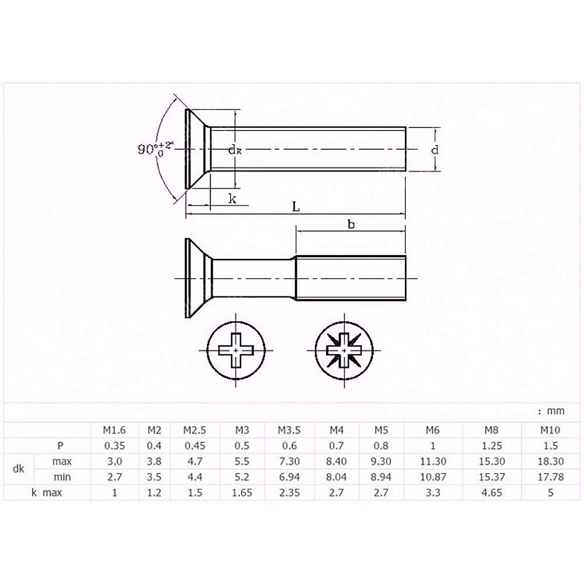 M3x7mm 20Pcs Countersunk Flat Head Phillips Screws 304 Stainless Steel Machine Screws (M3x7mm, 20Pcs)
