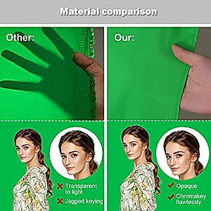 12 X 10 FT Large Green Screen Backdrop for Photography, GreenScreen Background for Zoom Meeting, Polyester Cloth Fabric Curtain with 4 Spring Clamps, Chromakey Video Photoshoot Studio Gaming YouTube