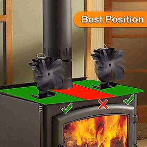 4-Blade Heat Powered Stove Fan for Wood / Log Burner/Fireplace - Eco Friendly(Black)