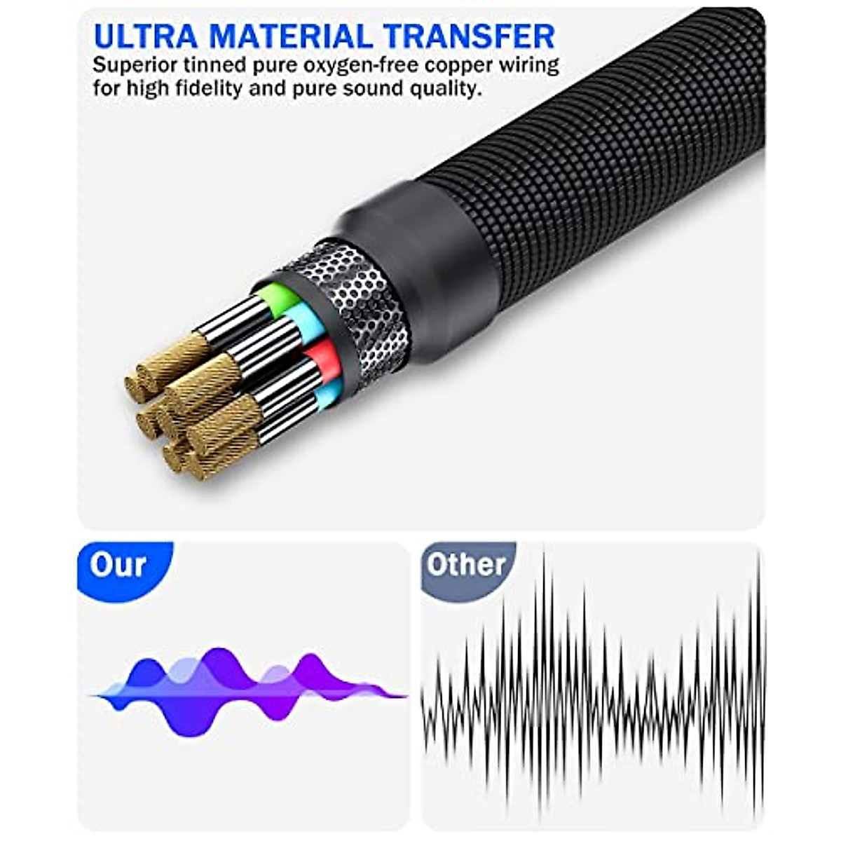 USB to 3.5mm Jack Audio Adapter USB C to 3.5mm Female AUX Adapter USB A Sound Card TRRS 4 Pole for Headphone Speaker PS4 PS5 PC Compatible with Pixel 5 4 3 XL Samsung Galaxy S21 S20 FE and More