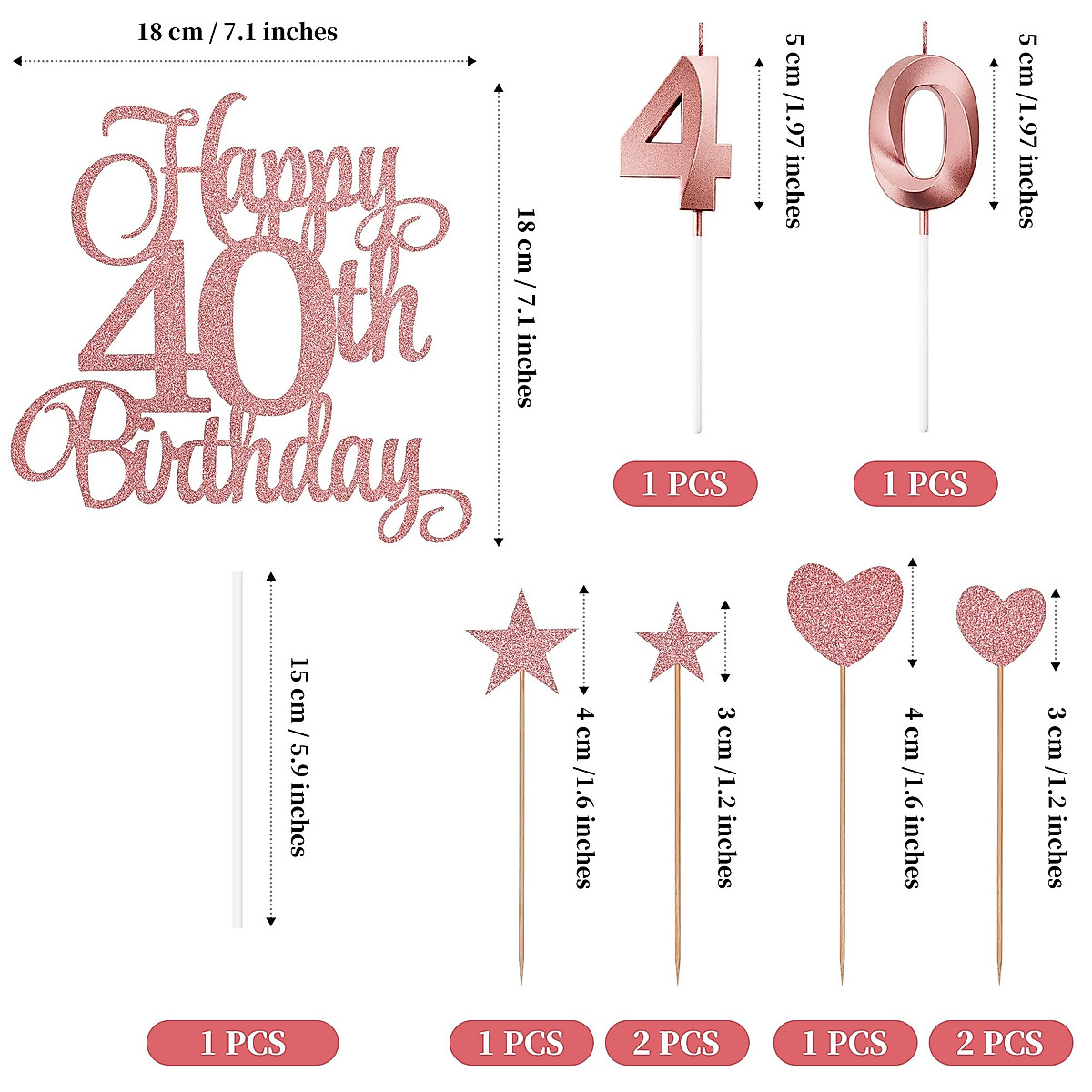 Lecferrarc 40th Birthday Cake Decorations, 40th Birthday Candles Cake Numeral Candles and Glitter Happy 40th Birthday Cake Toppers Set for Birthday Party Supplies (Rose Gold)