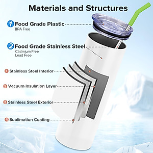 FASTSUB 24 Pack Sublimation Tumblers 20 oz Blank Bulk Luminous Cups Glow in the Dark Straight Double Wall Vacuum Insulated with Lids and Straws for Tumbler Heat Press Glow Green Glow Blue