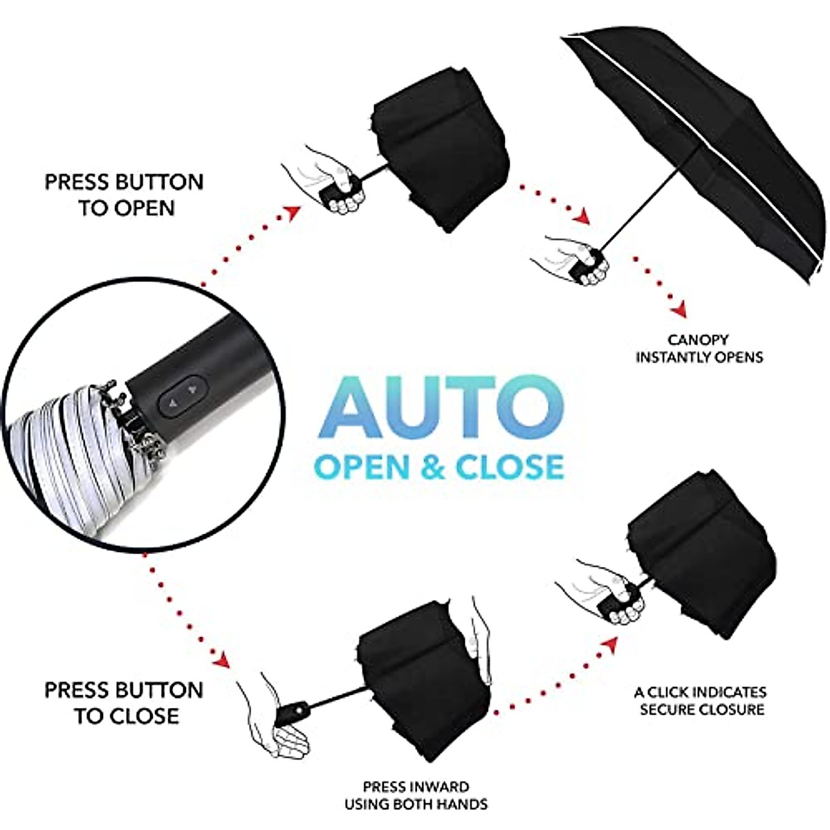 MRTLLOA 49 Inch Large Windproof Travel Umbrella, Double Canopy Vented Waterproof Compact Folding Golf Umbrellas for Rain, Portable for Car, Backpack, Luggage(49 Inch, Black)