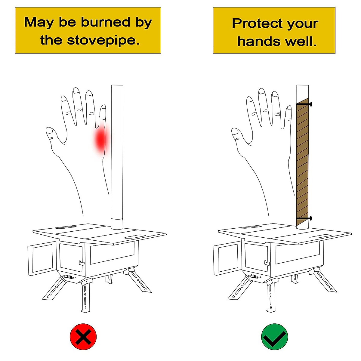 FIREHIKING Hot Tent with Stove Jack Fireproof Pipe Wrap Burner Protector