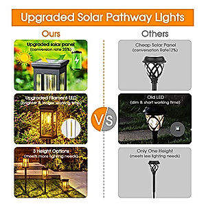 KOOPER Solar Pathway Lights Outdoor, 8 Pack Upgraded Solar Outdoor Lights, Bright Solar Garden Lights Outdoor Waterproof, Auto On/Off Outdoor Solar Lights for Yard Landscape Path Lawn Patio Walkway