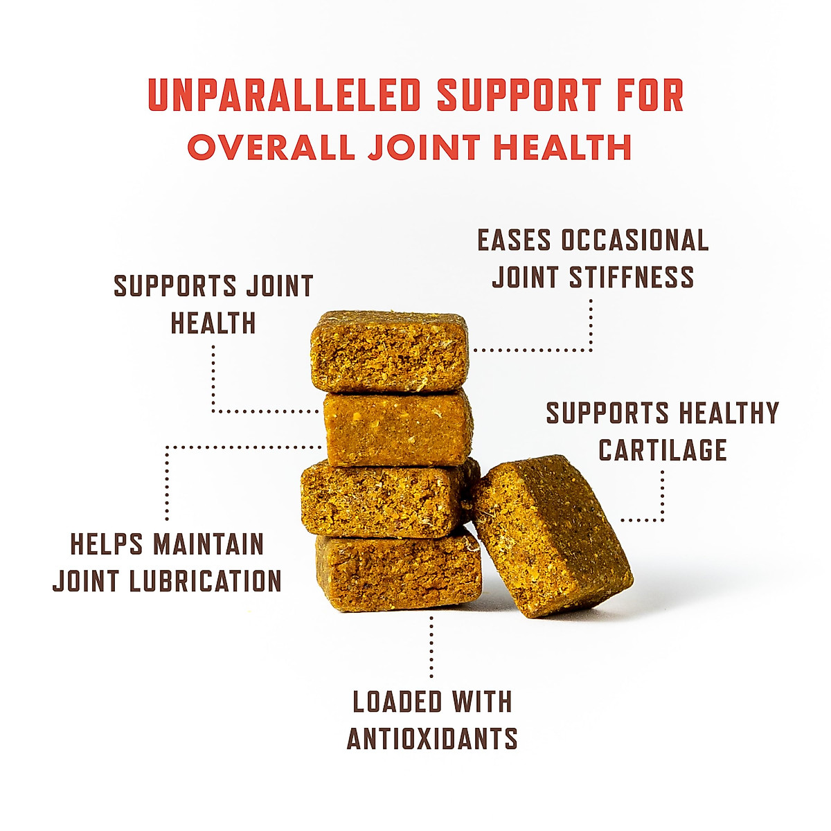 Rocco & Roxie Joint Supplement for Dogs, Glucosamine Hip and Joint Chews, Dog Joint Supplement Large & Small Breed, Senior Dog Vitamins to Support Mobility, Chondroitin, MSM, Dog Health Supplies 90 ct