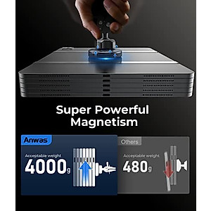 Anwas Magnetic Phone Holder for Car, [Bionic Alligator Clip] Universal Strong Car Vent Phone Mount, [6 Strong N52 Magnets] Cell Phone Holder Compatible with iPhone Samsung LG Google Pixel, etc