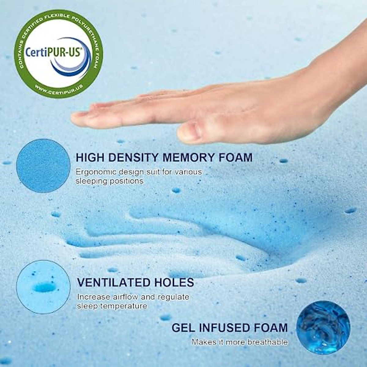 Nelaukoko 2 Inch Memory Foam Mattress Topper Queen Mattress Pad, Ventilated Gel Bed Foam Topper Queen Size