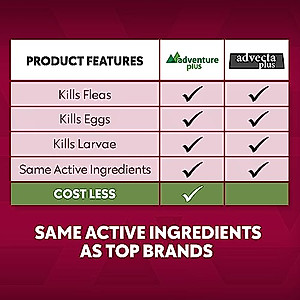 Adventure Plus Triple Flea Protection for Cats – Spot on Flea & Tick Prevention for Cats between 5-9lbs – 4 Doses