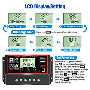[Upgraded] 30A Solar Charge Controller, Black Solar Panel Battery Intelligent Regulator with Dual USB Port 12V/24V PWM Auto Paremeter Adjustable LCD Display (30a)