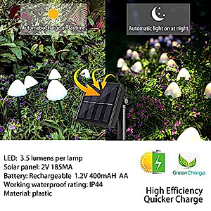 Raising Witt Solar Mushroom Fairy String Lights 20Led Outdoor Waterproof 16Feet 8Modes Solar Powered In Ground Lights Decoration for Garden Patio Yard Landscape Lawn Path Wedding Party Christmas(warm)