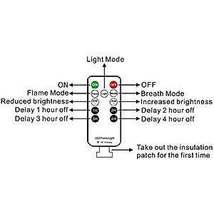 PDGROW LED Flame Lights with Remote Timer, Flame Lamp 4 Modes USB Rechargeable Fire Lights Indoor Campfire Outdoor Decorative Lantern Hanging Lamps Fireplace Romantic Light for Home Party Camping Bar