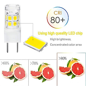 SZHZBZW G8 Led Bulb 3W Equivalent 20W Replaces WB25X10019 Microwave Light Bulbs Daylight White 6000K 2 Pack