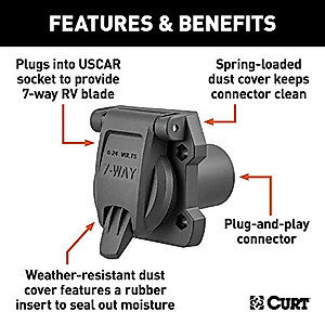 CURT 55416 Heavy-Duty Replacement Vehicle-Side RV Blade 7-Pin Connector, Factory Tow Package and USCAR Socket Required , Black