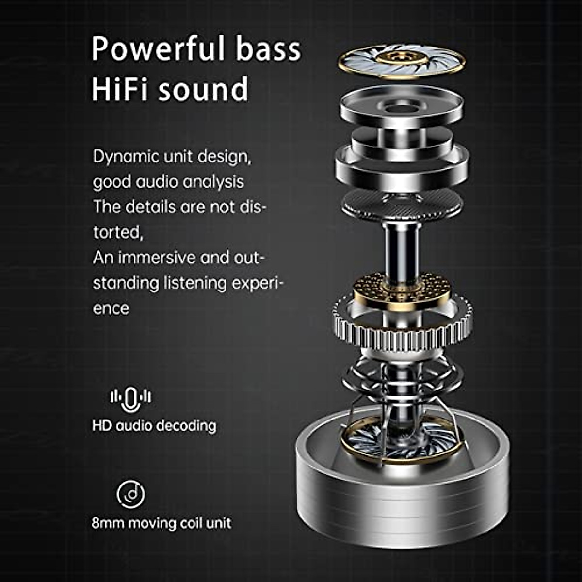 Kamon M31A True Wireless Earbuds Bluetooth 5.2 Headphones, Game, Music Dual-Mode, Touch Control, IPX6 Waterproof Stereo Earphones Battery Display & TWS in-Ear Built-in Mic Headset