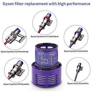 Dyson V10 Cyclone Series Replacement Filter - 2 Pack Washable Hepa Filter for V10 Absolute, Animal, Total Clean, Motorhead, SV12 (Part #969082-01)