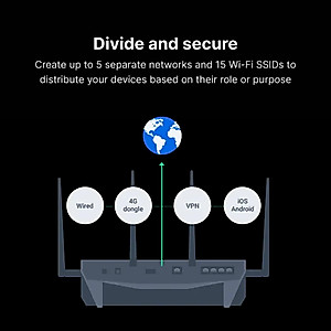 Synology RT2600ac – 4x4 dual-band Gigabit Wi-Fi router, MU-MIMO, powerful parental controls, Threat Prevention, bandwidth management, VPN, expandable coverage with mesh Wi-Fi