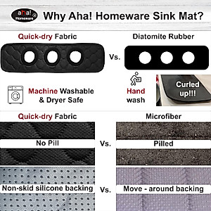 Bathroom Sink Splash Guard 3-Round-Hole : AHA HOMEWARE, Faucet Mat for Bathroom Sink 3 Holes (Black)