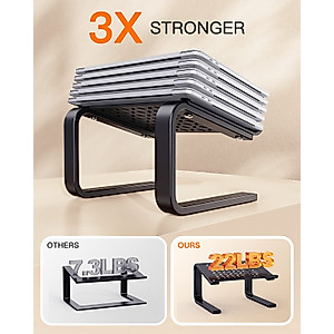 LORYERGO Laptop Stand for Desk, Ergonomic Laptop Riser Laptop Mount Computer Holder for Desk, Strengthened Notebook Stand Compatible with All 10-15.6” Laptops, Black