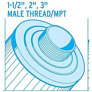 4) UNICEL 4CH-24 Swimming Pool Replacement Filters Cartridges 25 Sq Ft FC-0131