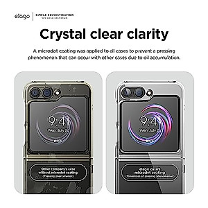 elago Compatible with Samsung Galaxy Z Flip 5 Case - Clear Case, Hard PC Cover, Anti-Yellowing, Crystal Clear, Shockproof Bumper Cover, Full Body Protection