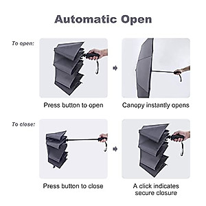 SY COMPACT 2 PACKS Travel Umbrella Automatic Windproof Folding Compact Umbrellas (Black + Grey)