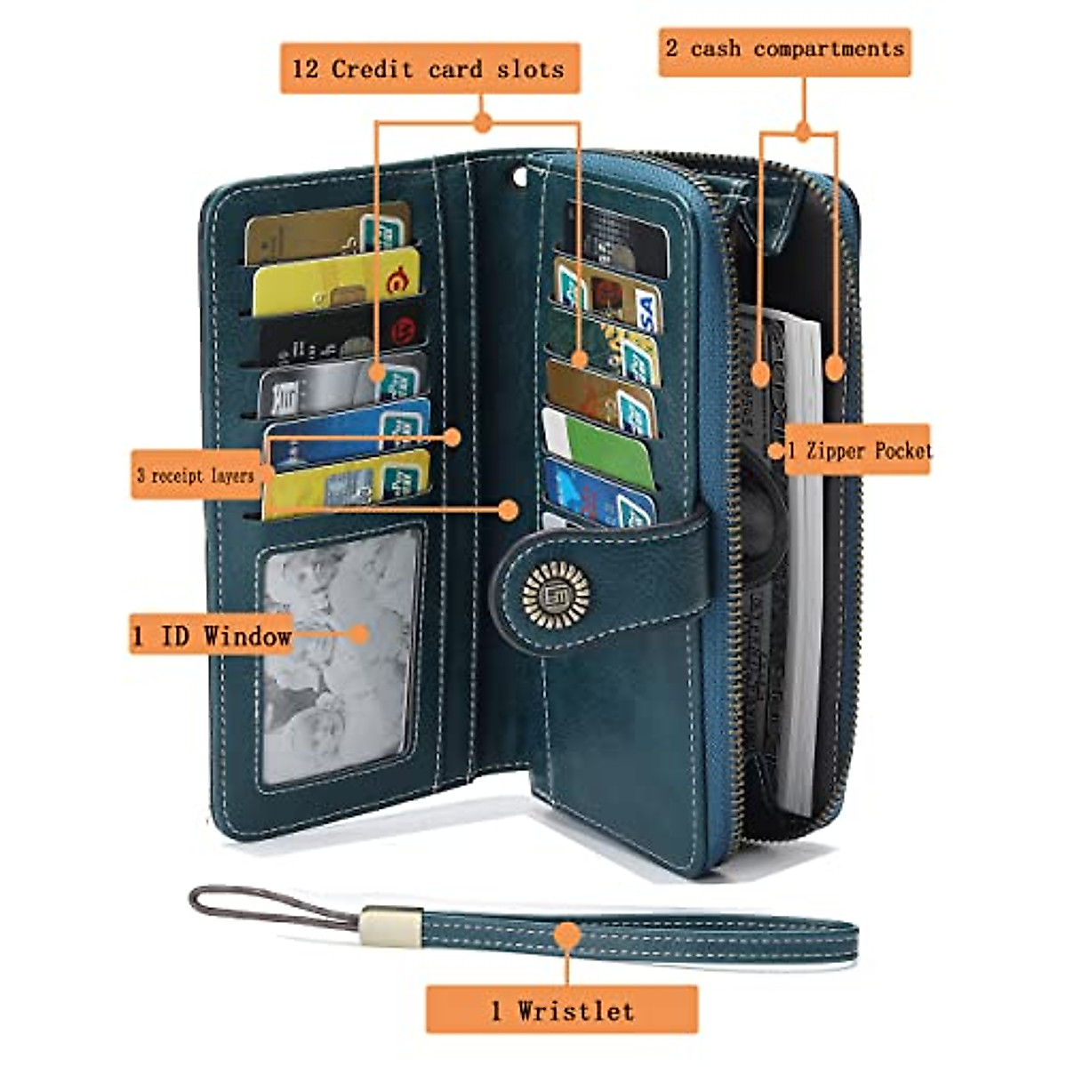 JJUQ Womens Wallet Leather Large Capacity Card Holder Zipper Wristlet Wallets for Women-peacock blue