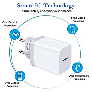 European Charger 2Pack EU Fast 20W USB C Charger Block Travel Plug PD Power Adapter for iPhone 14/14 Pro/14 Pro Max/13 Pro Max/13 Pro/13 Mini/13/12/11 Pro Max/XS Max/XR/X/8/SE 2022, Samsung, Android