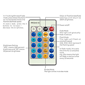 Xking IRC240-S 24 Key IR Remote Led Dimmer Controller for 5050 3528 5630 Single Color Flexible Led Strip Rope Lights Dimmer，12v 6a,DC5.5 * 2.1mm Port