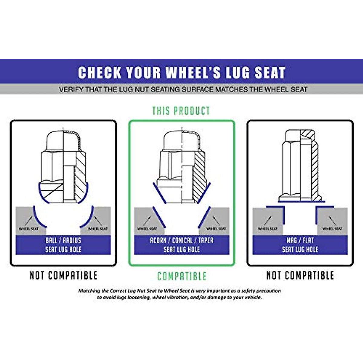 Wheel Accessories Parts Set of 24 Aftermarket Chrome Hex Lug Nuts Closed End Bulge Acorn Lug Nut Style 1. Cone Seat 19mm 3/4 Hex M14 x 1.50 2007-23 GMC Acadia 2009-22 Chevy Traverse