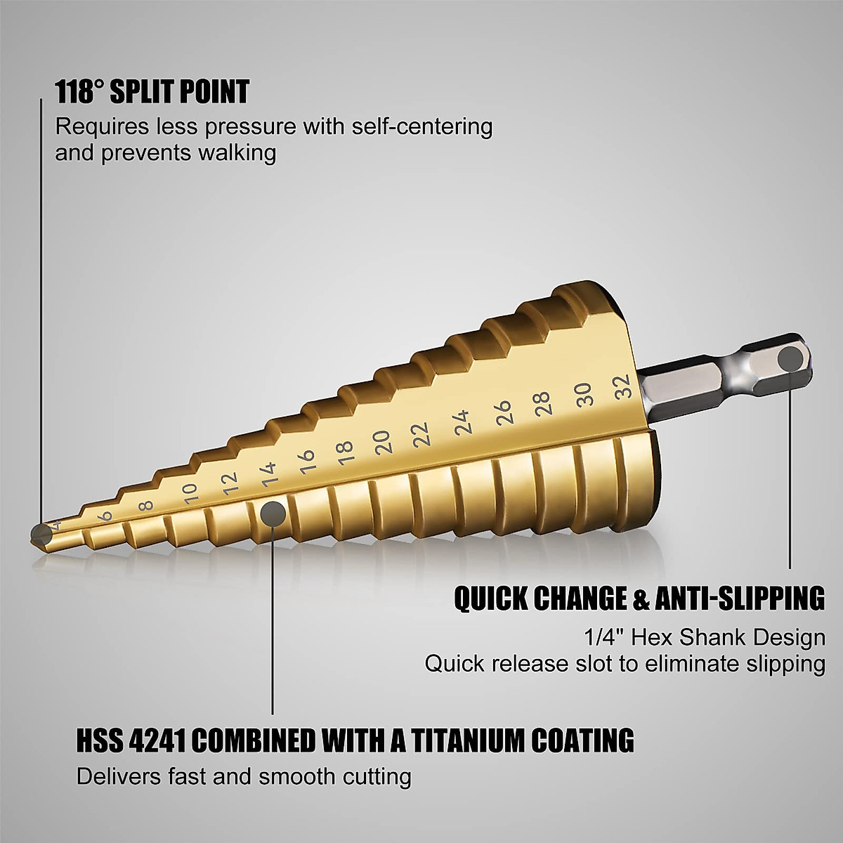 Step Drill Bit Set Metric 3PCS with Bag, Automatic Center Punch (4-12mm/4-20mm/4-32mm), 1/4" Hex Shank Quick Change Titanium Coated High Speed Steel Drill Bits for Copper/Aluminum/Wood/Plastic