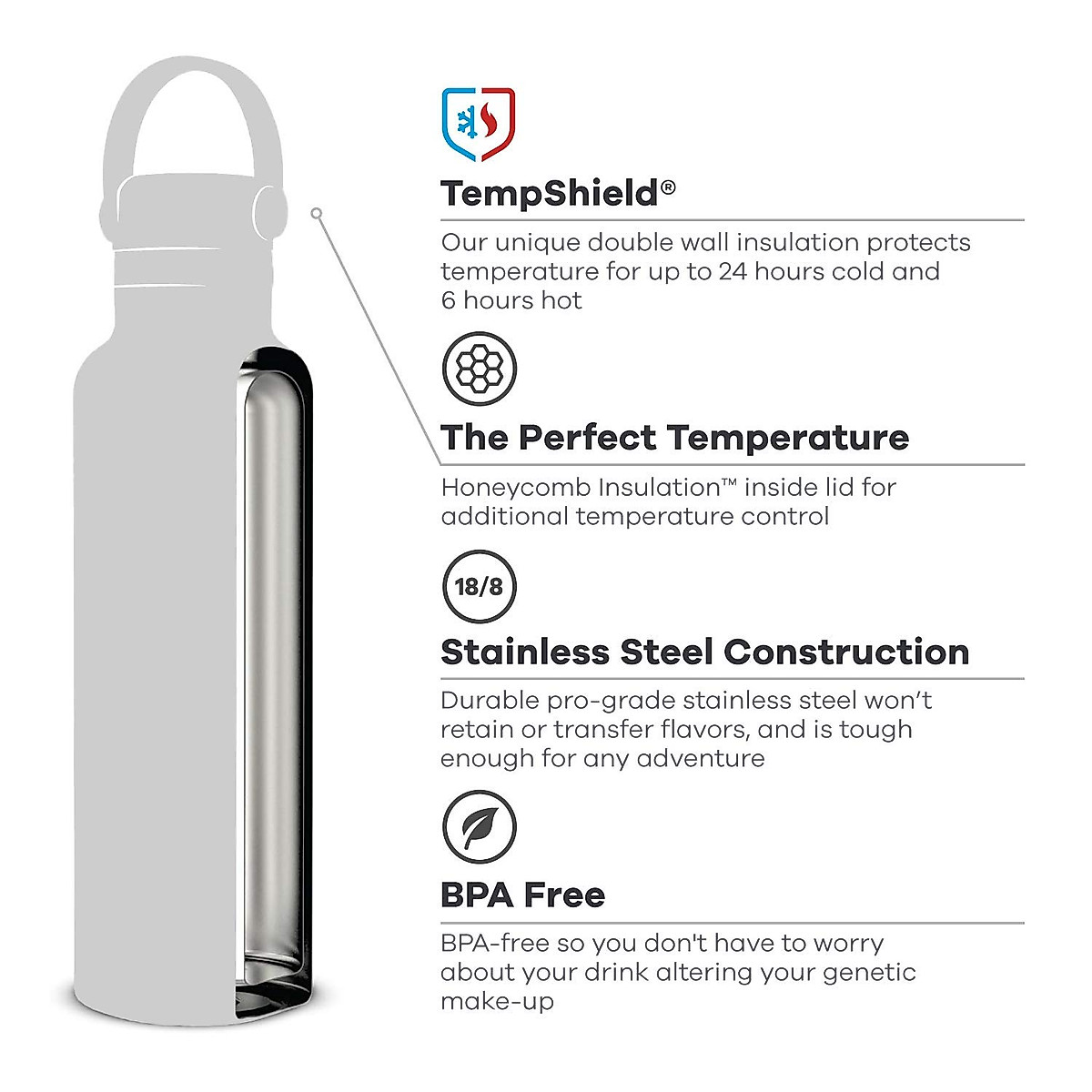 Hydro Flask 21 oz. Water Bottle - Stainless Steel, Reusable, Vacuum Insulated with Standard Mouth Flex Lid , Fog