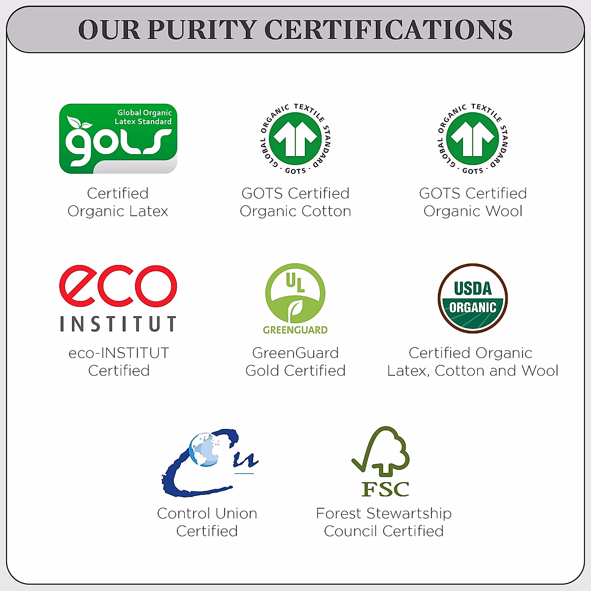 PlushBeds 3" Extra-Firm Topper | Organic Latex | Made in The USA | Luxurious Comfort | Soothing Pressure Point Relief | Support for Shoulders, HIPS, Back, and Knees| Queen