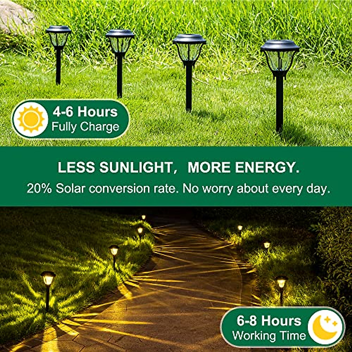 GIGALUMI Solar Garden Lights, 6 Pack Solar Yard Lights, Bright Solar Lights Outdoor Waterproof, Led Solar Pathway Lights Auto On/Off, Landscape Path Lights Solar Powered for Yard, Walkway, Lawn