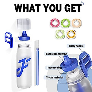 sipperment Water Bottle with Straw, 650ml Air Water Bottle Air Starter Set Drinking Bottles with 5 Flavour Pods 0 Sugar, BPA Free, Leak-proof