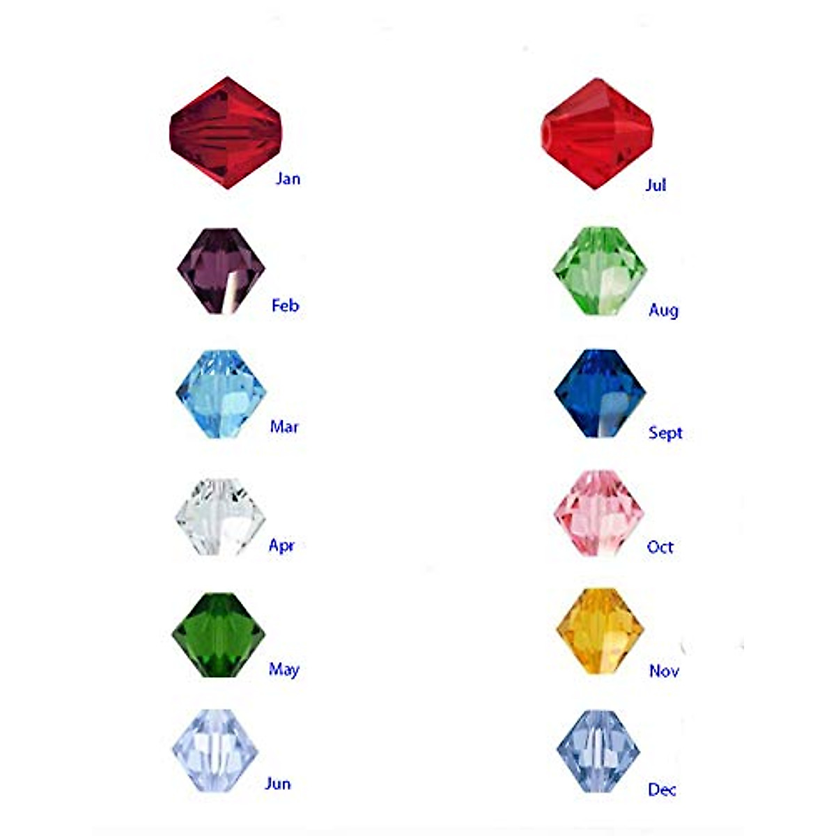 5 Sets Birthstone Beads 8mm Austrian Bicone Crystal (60pcs) for Earrings Bracelet Necklace Charm Jewelry Craft Making BB1