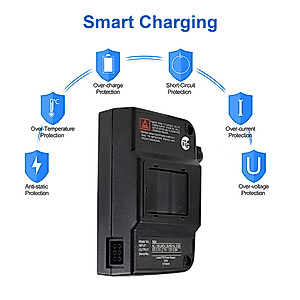 N64 Power Supply and AV Cable, Replacement AC Power Adapter and AV Composite Video Cable Compatible with Nintendo 64