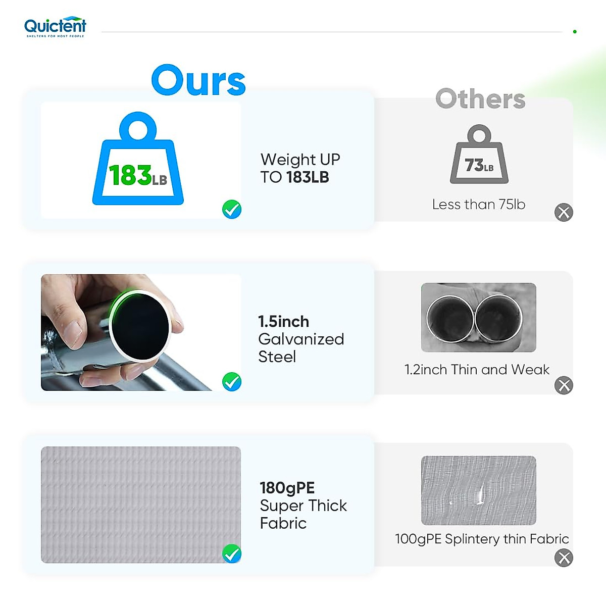 Quictent Premium 13x26 Party Tent Heavy Duty Outdoor Gazebo White Event Shelter Wedding Canopy Tent for Parties Carport BBQ with Removable Sidewall Windows & Storage Bags