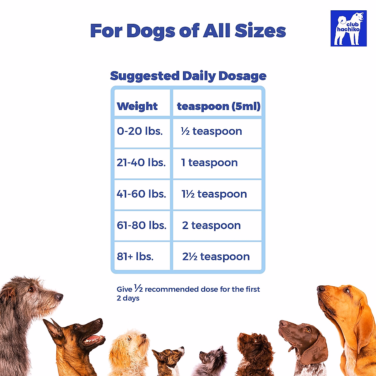 Premium Wild-Caught Alaskan Omega-3 Fish Oil for Dogs - Supports Joint Mobility, Heart Health & Immune System - Relieves Itchy Flaky Skin & Allergies - Enhances Coat Shine & Skin Hydration