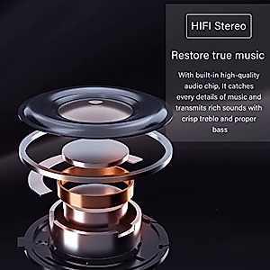 Wireless Earbuds, Bluetooth Headphones IPX7 Waterproof Wireless Bluetooth with Charging Case 24H Playtime, Pop-ups Auto Pairing Hi-Fi Stereo Sound Headset for iPhone/Samsung/iOS/Android1