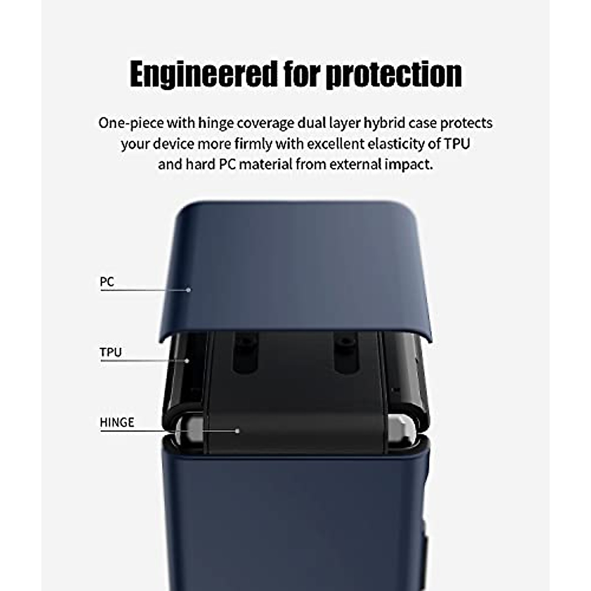 GOOSPERY for Galaxy Z Flip Case (2020) with Hinge Coverage, Luxury 360 Protection TPU Bumper Soft Feeling Hard PC Back Dual Layer Cover - Navy Blue