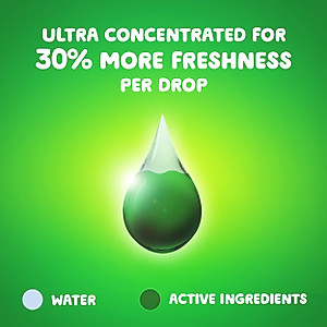 Gain Laundry Detergent Liquid Soap Eco-Box, Ultra Concentrated High Efficiency (HE), Original Scent, 96 Loads