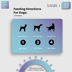 Deterrent for Dogs Eating Poop - Coprophagia No Poo Chews Prevent Dog from Eating Stool - Chew Enhanced with Breath Freshener, Enzymes, & Probiotics to Help Ease and Stop This Nasty Habit | 120ct