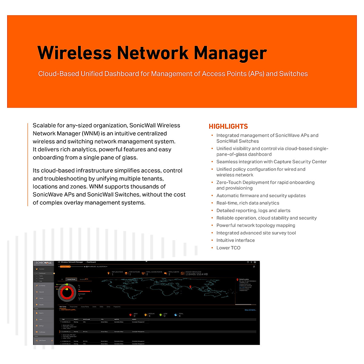 Sonicwall SonicWave 641 Wireless Access Point with 3YR Secure Wireless Network Management and Support License (NO POE) (03-SSC-0303)