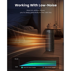 GAIATOP Space Heaters for Indoor Use, 1500W Portable Electric Heater, Quiet PTC Ceramic Heat with Thermostat, 5 Modes, Remote, 60° Oscillating, 12Hrs Timer, Powerful Wind for Bedroom Office Home