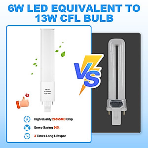 TOBEGLAM 6W 2 Pin GX23 LED PL Light Bulb, Replacement PLS 13W CFL Compact Fluorescent Bulbs, Daylight 6000K 600LM, PL Horizontal Recessed,Plug and Play, 2 Pack