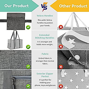 Alameda Large Reusable Tote with Handles, Utility Tote for Women Work School Travel, Reusable Grocery Bags Grey