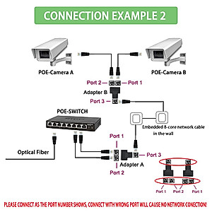 Ethernet Splitter, RJ45 Splitter Adapter LAN Network Internet Splitter 1 to 2, Ethernet Cable &LAN Internet Splitter for Cat5 Cat5e Cat6 Cat 7 Cable-2pcs