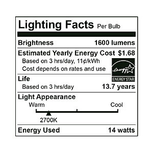 Euri Lighting EA19-14W1120eGV, LED Multi-Volt 120-277V A19, 14W (100W Equivalent), 2700K (Warm White) GU24 Base, Damp Rated, UL & Energy Star, 3YR 15K HR Warranty
